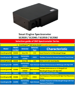 Smart Engine - 1 - Hakuto Singapore Pte Ltd